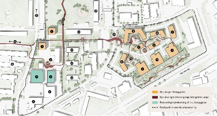 Udviklingsplan Nørremarken :: Grundet Lokalråd